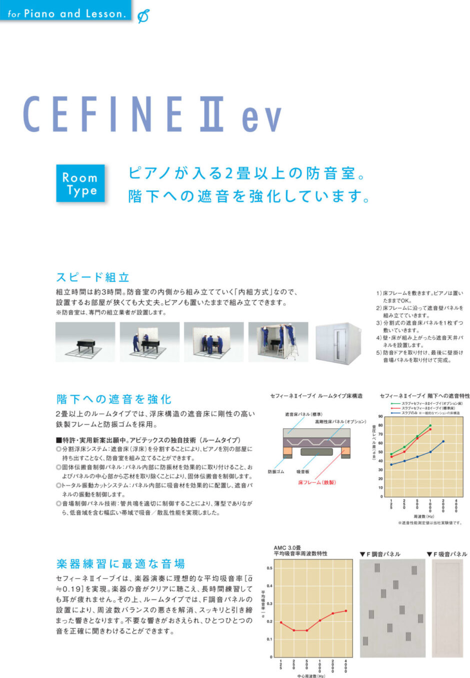 アビテックスカタログ セフィーネIIev AMCVシリーズ（後期型 2011年～2015年） | MIKI MUSIC DESIGN+