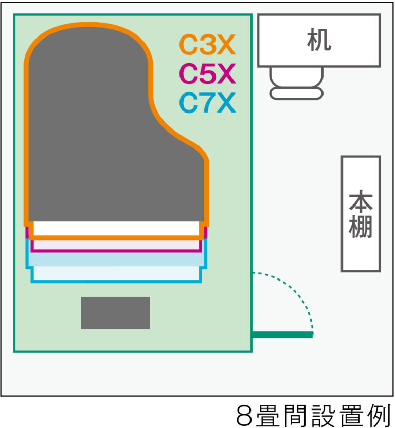 4.3畳 Dr-40 高壁 ヤマハ セフィーネNS（AMDC43C） ¥3,131,700～ ※展示あり | MIKI MUSIC DESIGN+